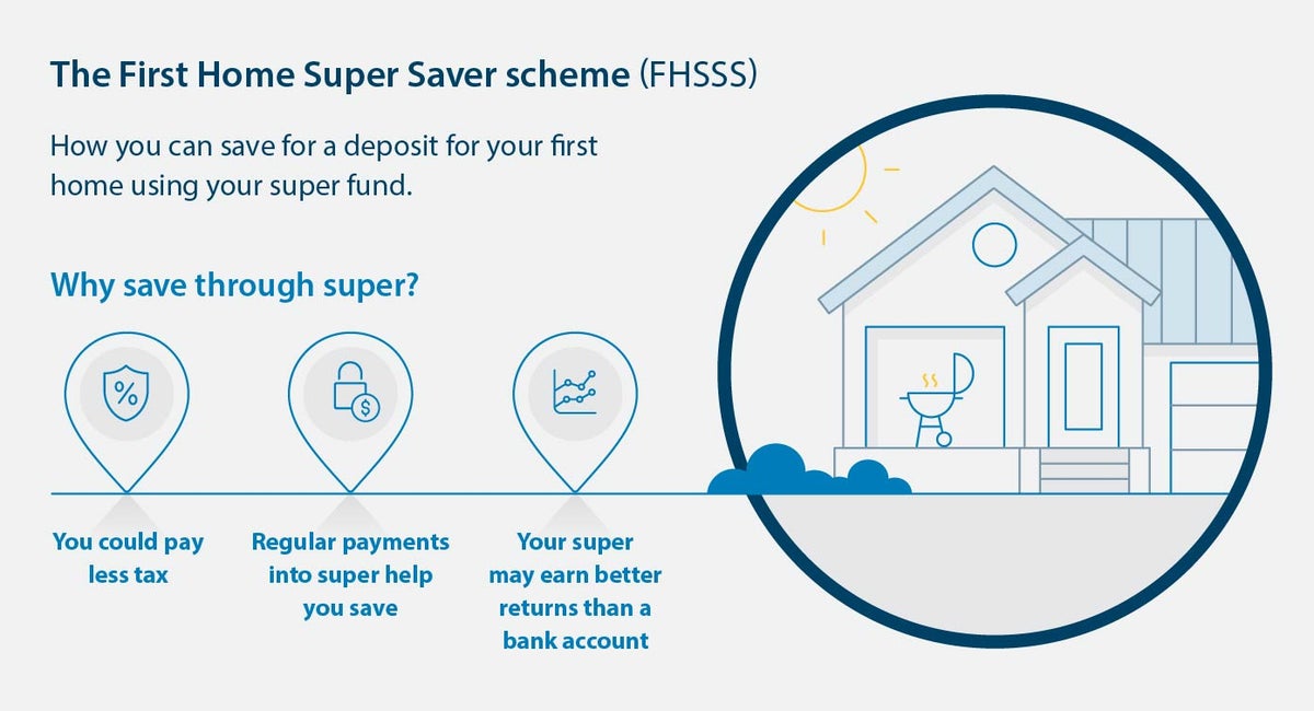 When can you access your super? - IOOF